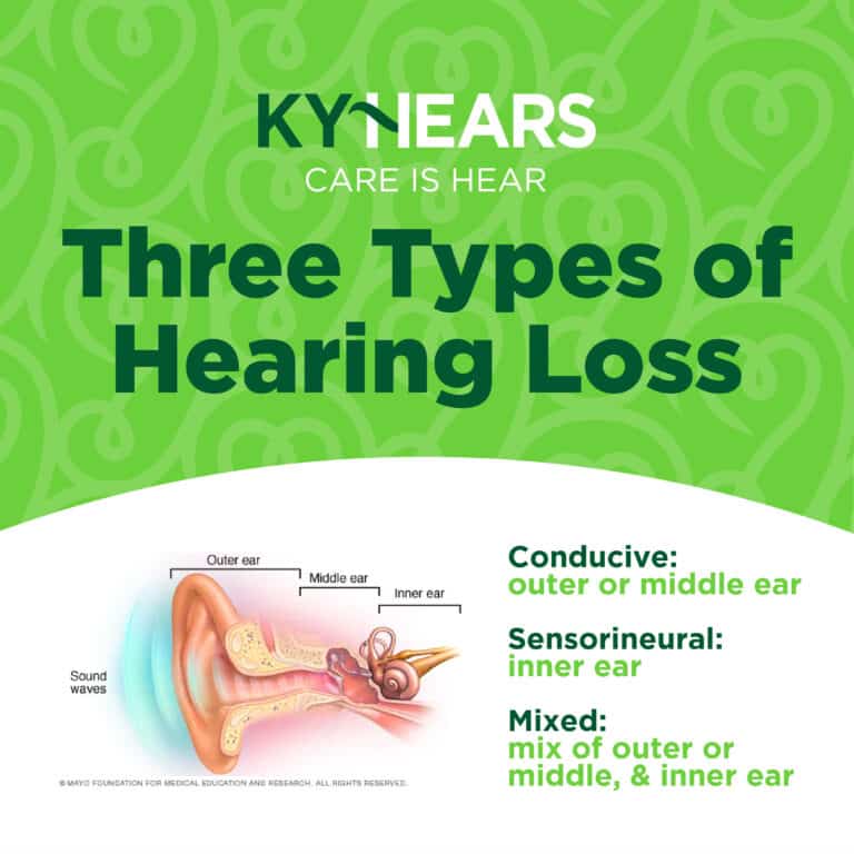 Mobile Hearing Clinic | KY Hears